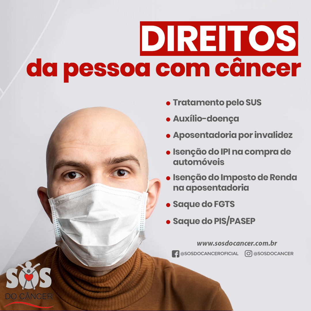 Direitos Do Paciente Com Câncer Sos Do Câncer